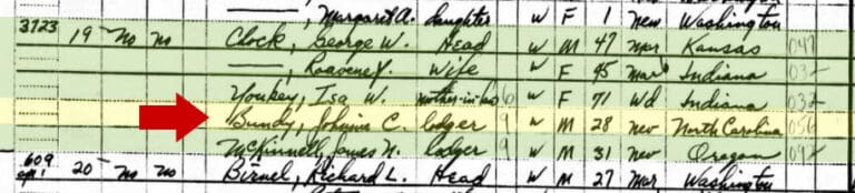 Johnnie Culpepper Bundy: Ted Bundy's stepfather.